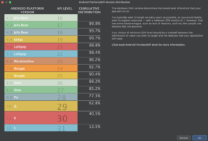 AndroidManifest.xmlとは？分かりやすく説明｜AndroidBlog.東京